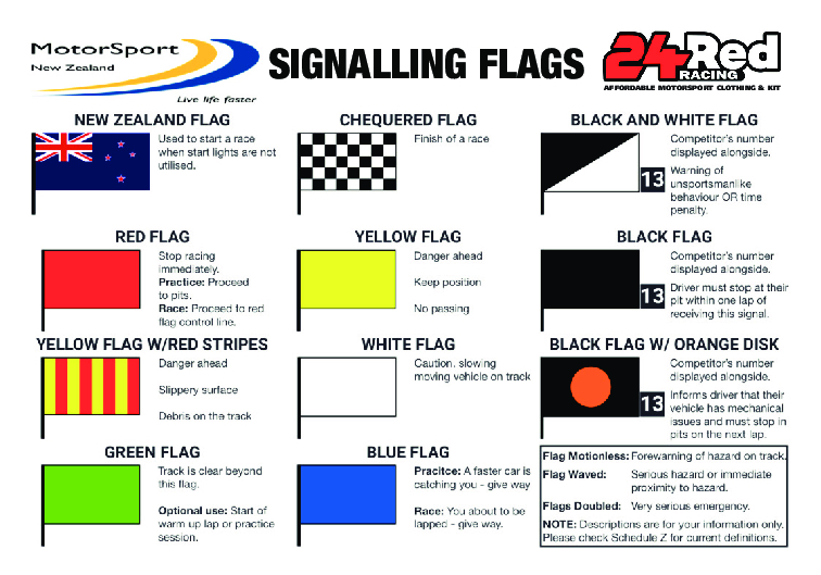 Motor Sport NZ Flag Sticker – 24 Red Racing